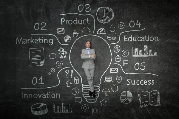 Great plan Stock Photos, Royalty Free Great plan Images | Depositphotos