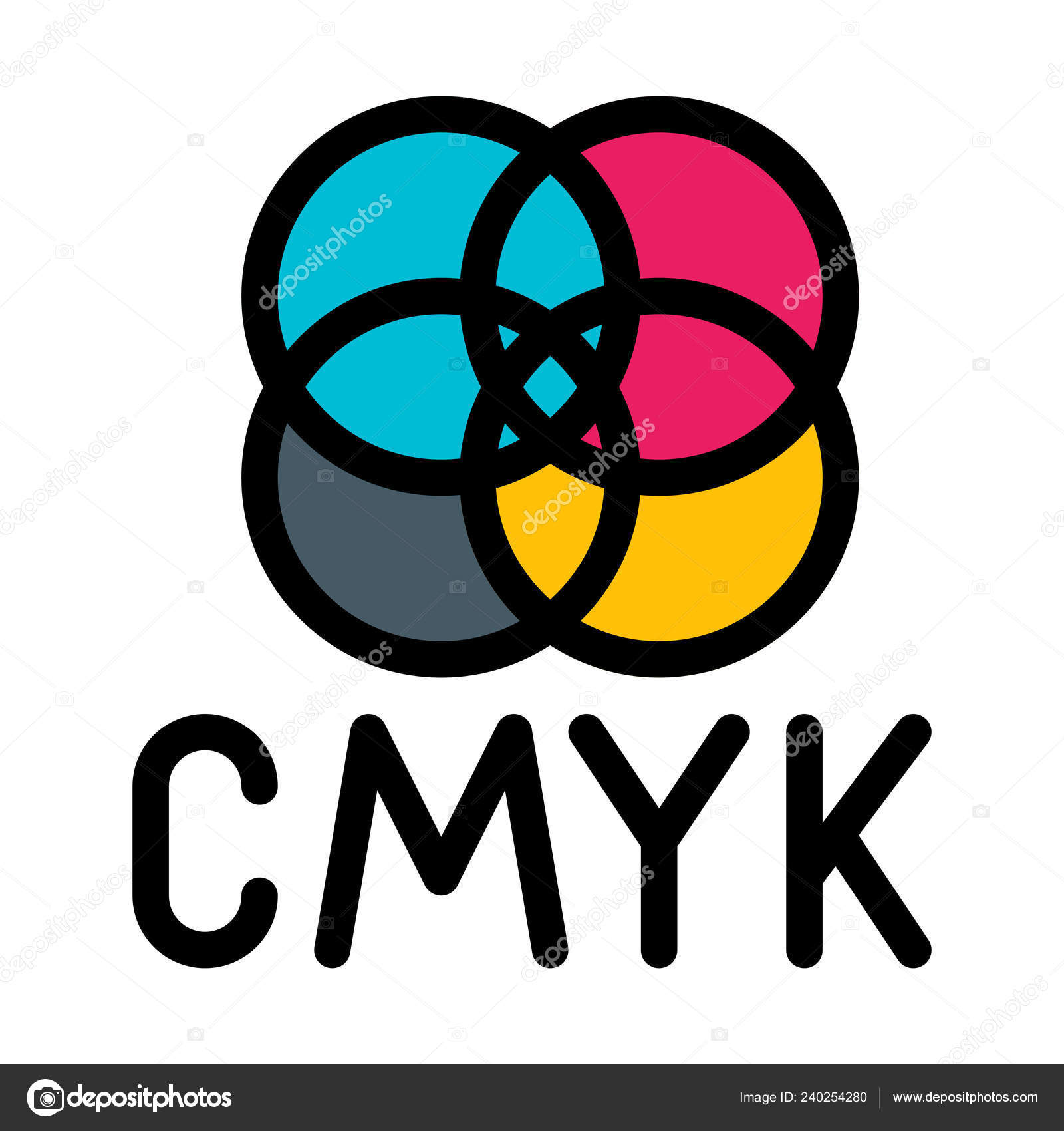 Cmyk Color Modelo Vector Ilustración Sobre Fondo Blanco Vector de stock ...