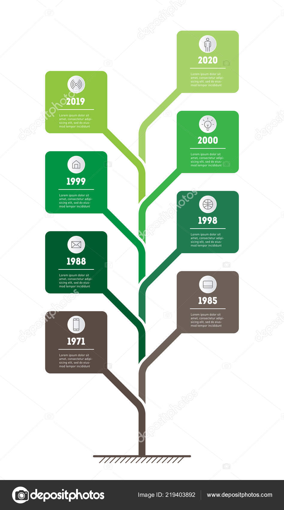 Vertical Infographi Tree Timeline Presentation Horticultural Garden ...