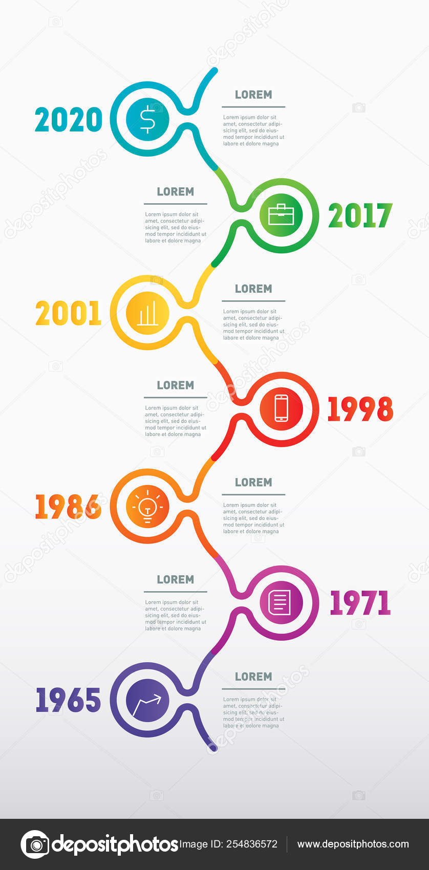 Vertical Infographics Timeline Sustainable Development Growth Eco ...