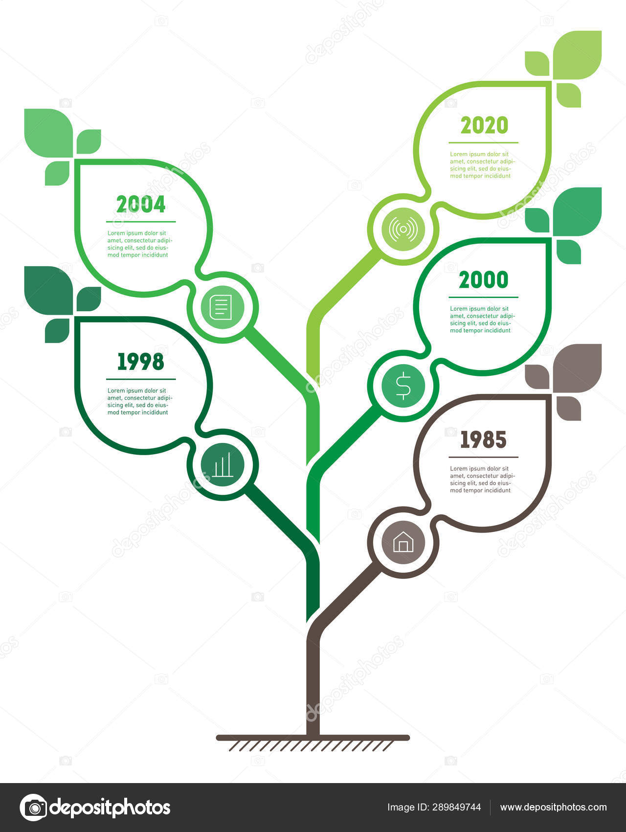 Vertical Timeline Infographics Sustainable Development Growth Eco ...