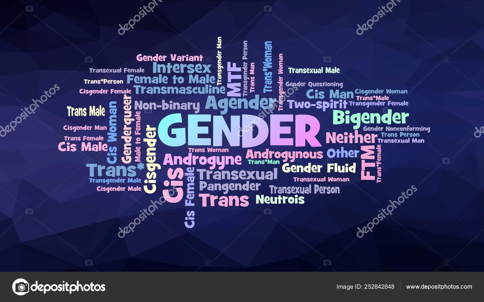 Identidad de género palabra nube collage Vector de stock por ...