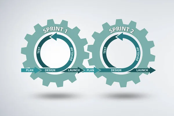 Agile method Stock Photos, Royalty Free Agile method Images | Depositphotos