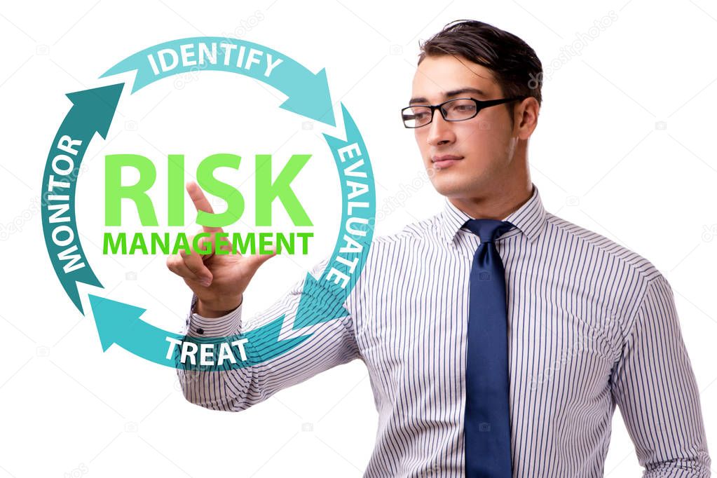 Concepto de gestión de riesgos en las empresas modernas 2024