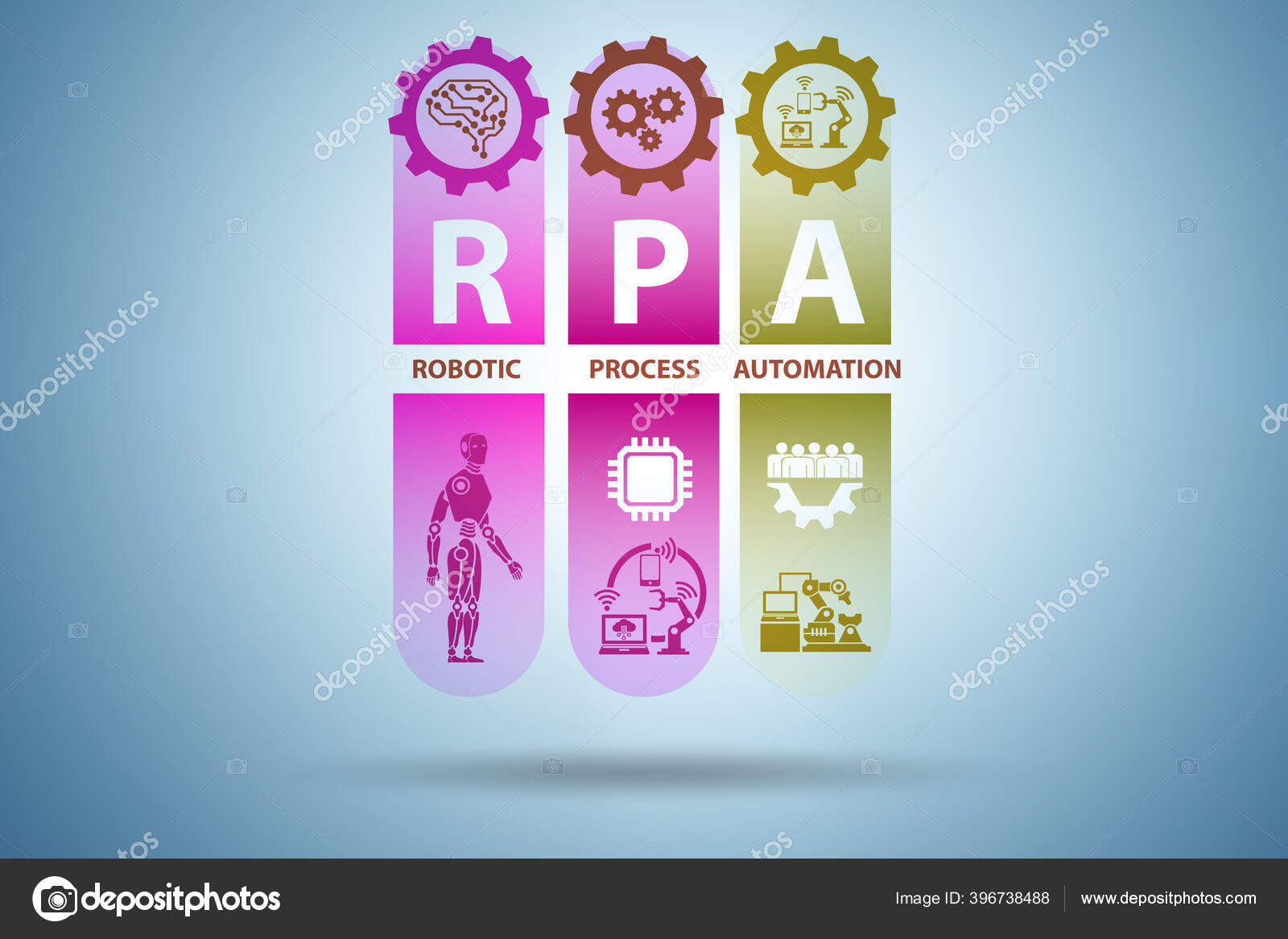Illustration of RPA - robotic process automation — Stock Photo © Elnur ...