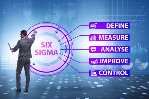 Lean management Images - Search Images on Everypixel