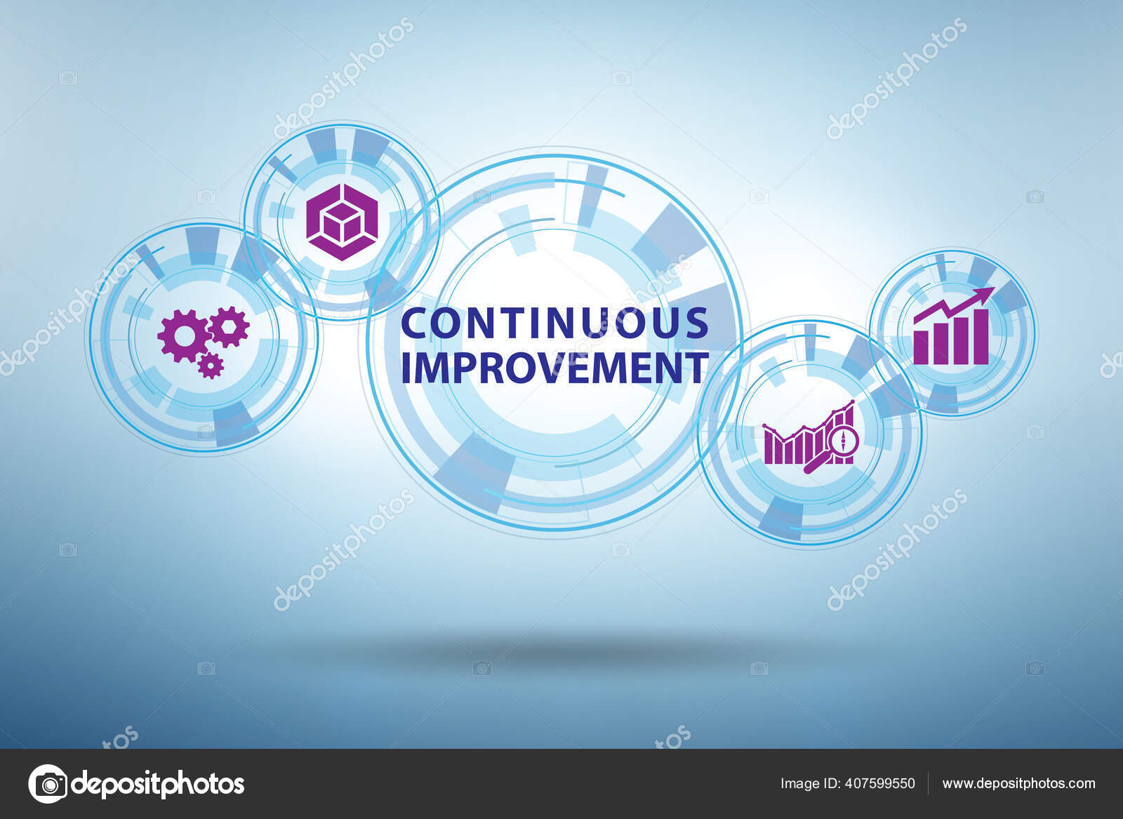 Continuous improvement concept in business Stock Photo by ©Elnur_ 407599550