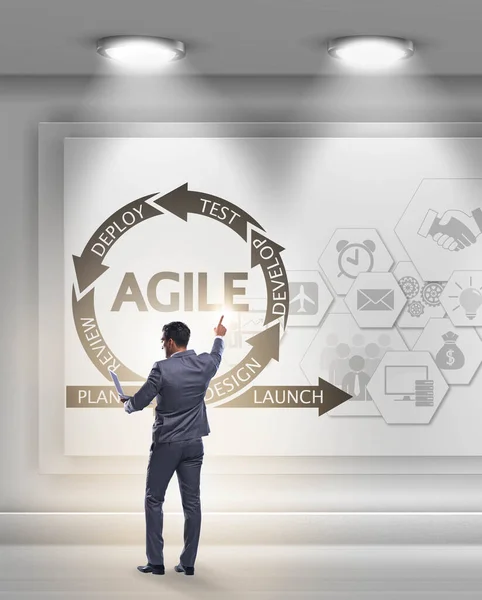 Agile software development Images - Search Images on Everypixel