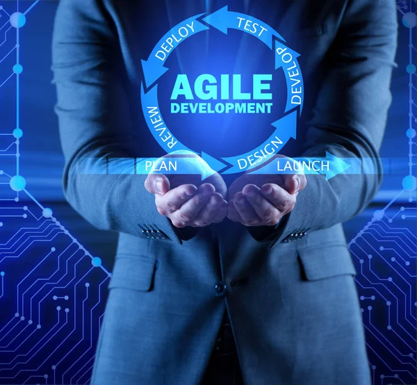 Agile Stock Photos, Royalty Free Agile Images | Depositphotos