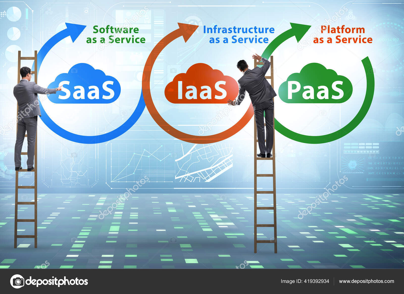 PAAS IAAS SAAS concepts with businessman Stock Illustration by ©Elnur ...