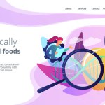 Genetically modified foods landing page concept Stock Vector Image by ©VisualGeneration #302547024