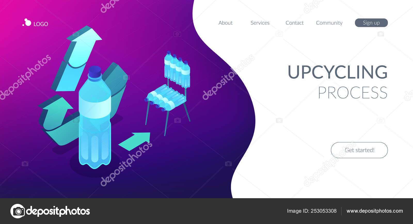 Upcycling process isometric 3D landing page. Stock Vector by ...