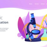 Genetically modified foods landing page concept Stock Vector Image by ©VisualGeneration #302547024