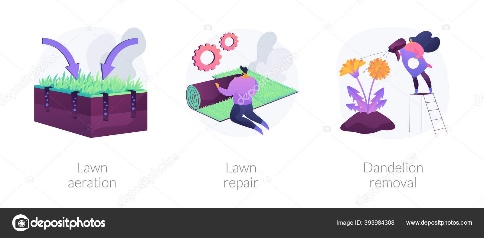 Lawn maintenance abstract concept vector illustrations. Stock Vector ...