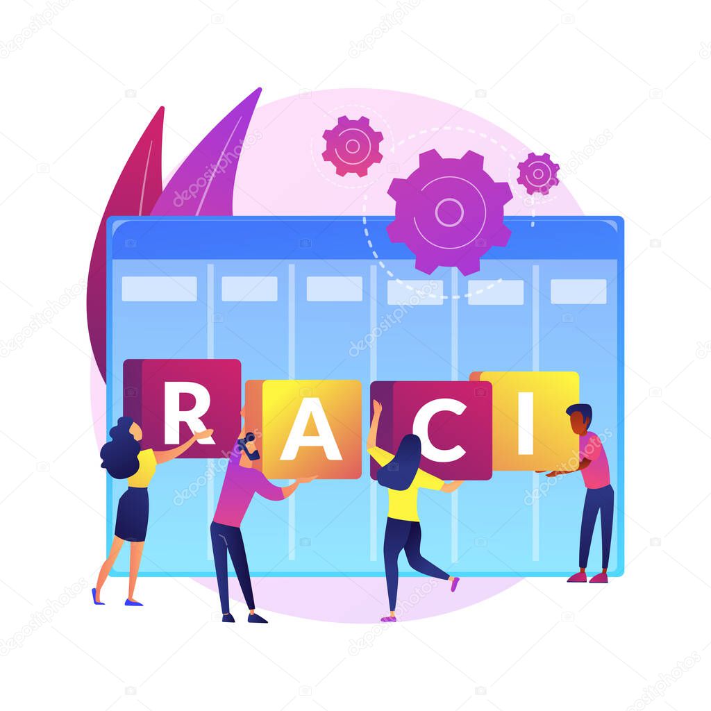 Raci Matrix Abstract Concept Vector Illustration Responsibility Assignment Matrix Linear