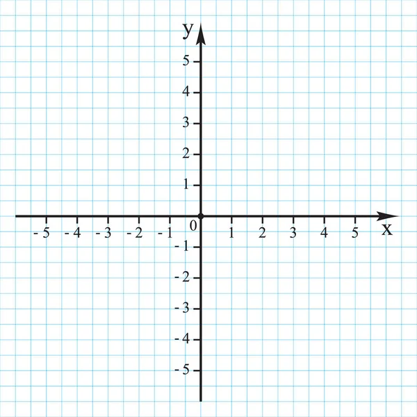 Cartesian Coordinate System Plane Graph Grid Paper Vector Illustration ...