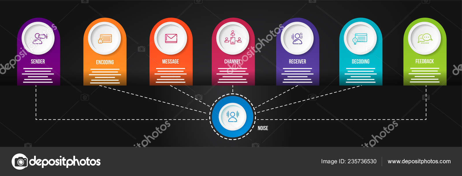 Noise Timeline Infographic Elements Seven Levels Black Background Stock ...