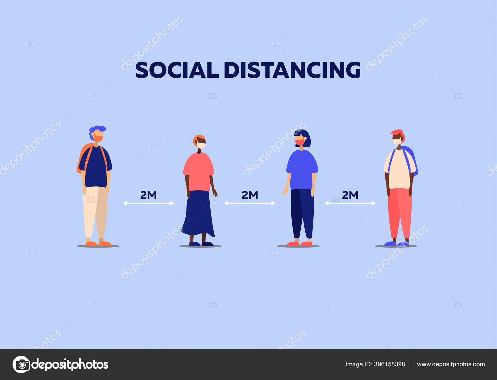 Keep the 2 meter distance sign Stock Vector Image by ©fxquadro #396158398