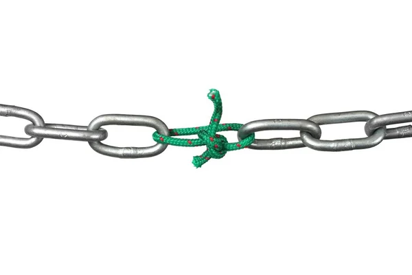 Weak Link Png