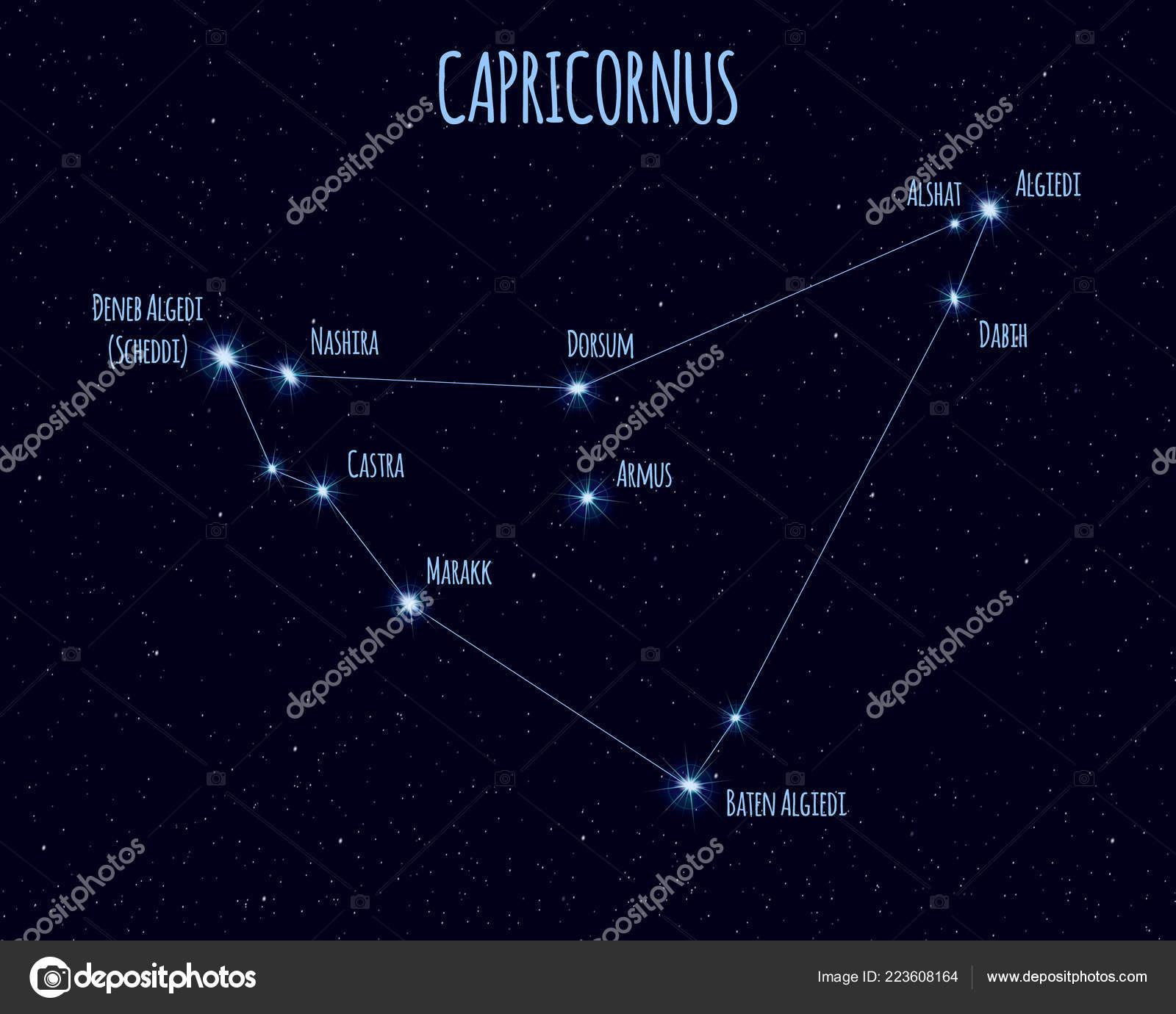 Capricorn Star Map