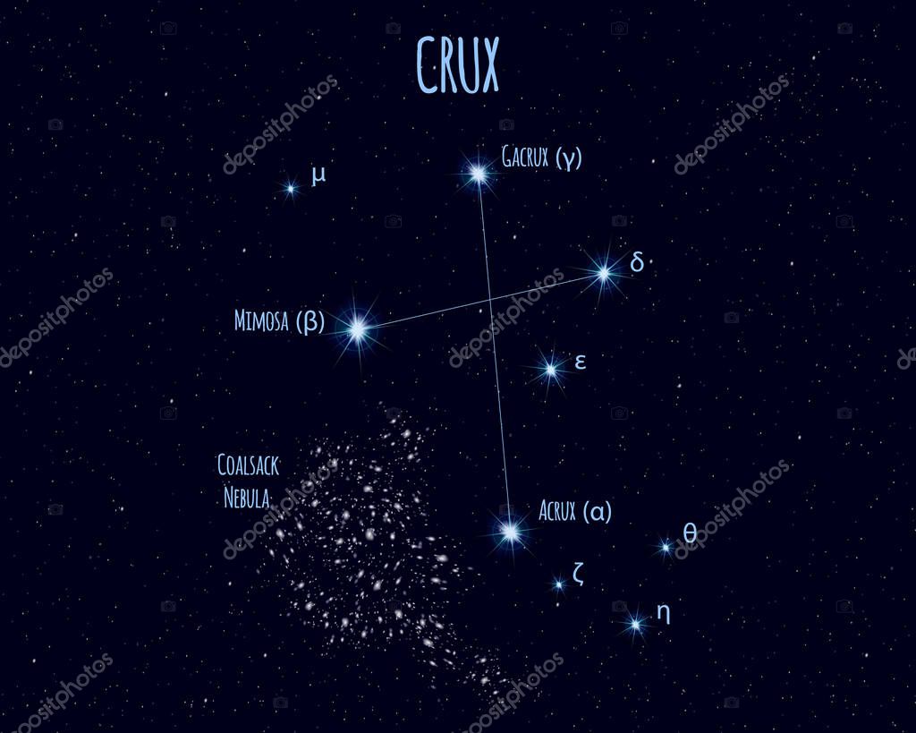 Crux (La Cruz del Sur) constelación, ilustración vectorial con los ...