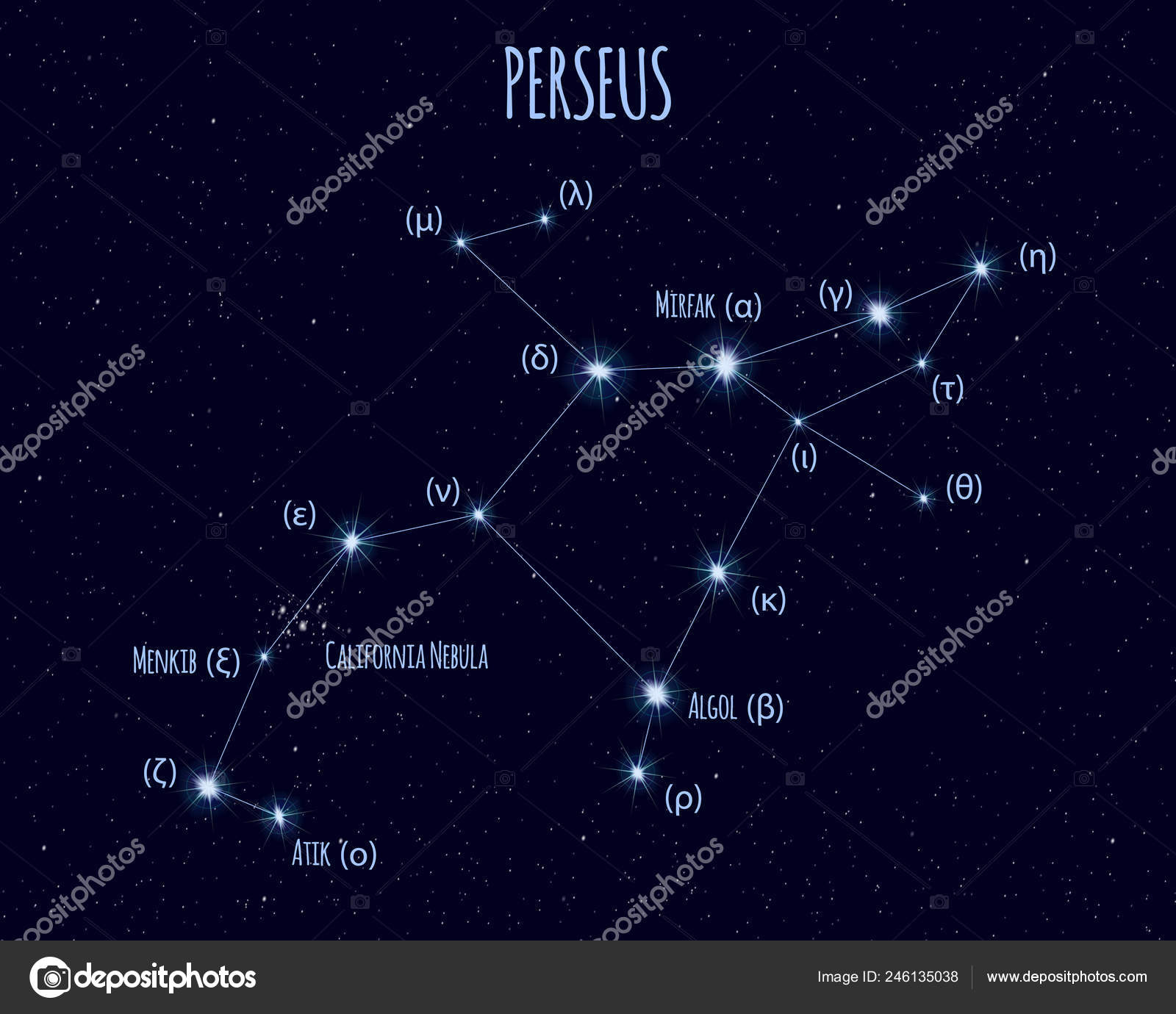 Perseus Stjernebilde Plassering