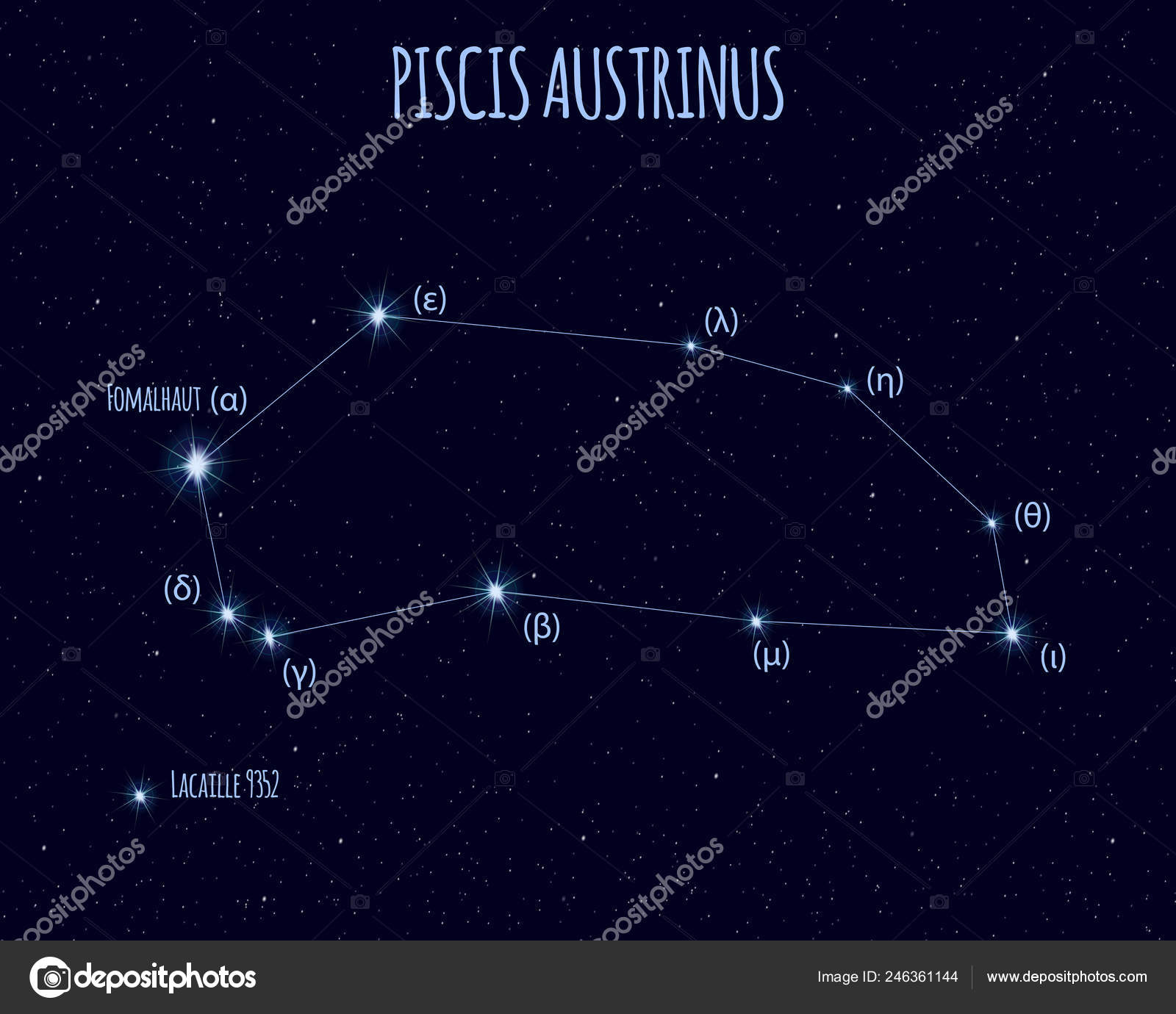 Pisces Constellation Star Names