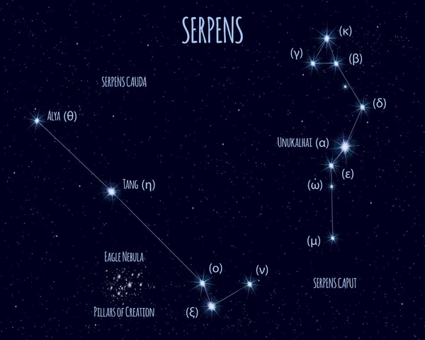 Serpens Cauda Main Stars