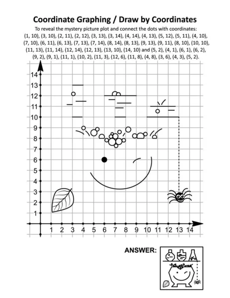 Coordinate Graphing Draw Coordinates Math Worksheet Halloween Candies ...