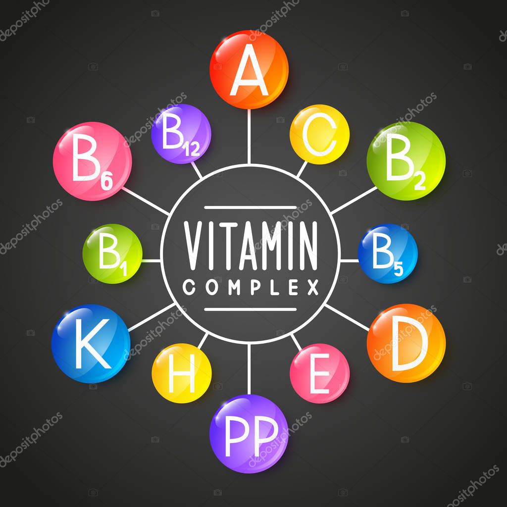 Conjunto de principales iconos vitamínicos para tu diseño 2023
