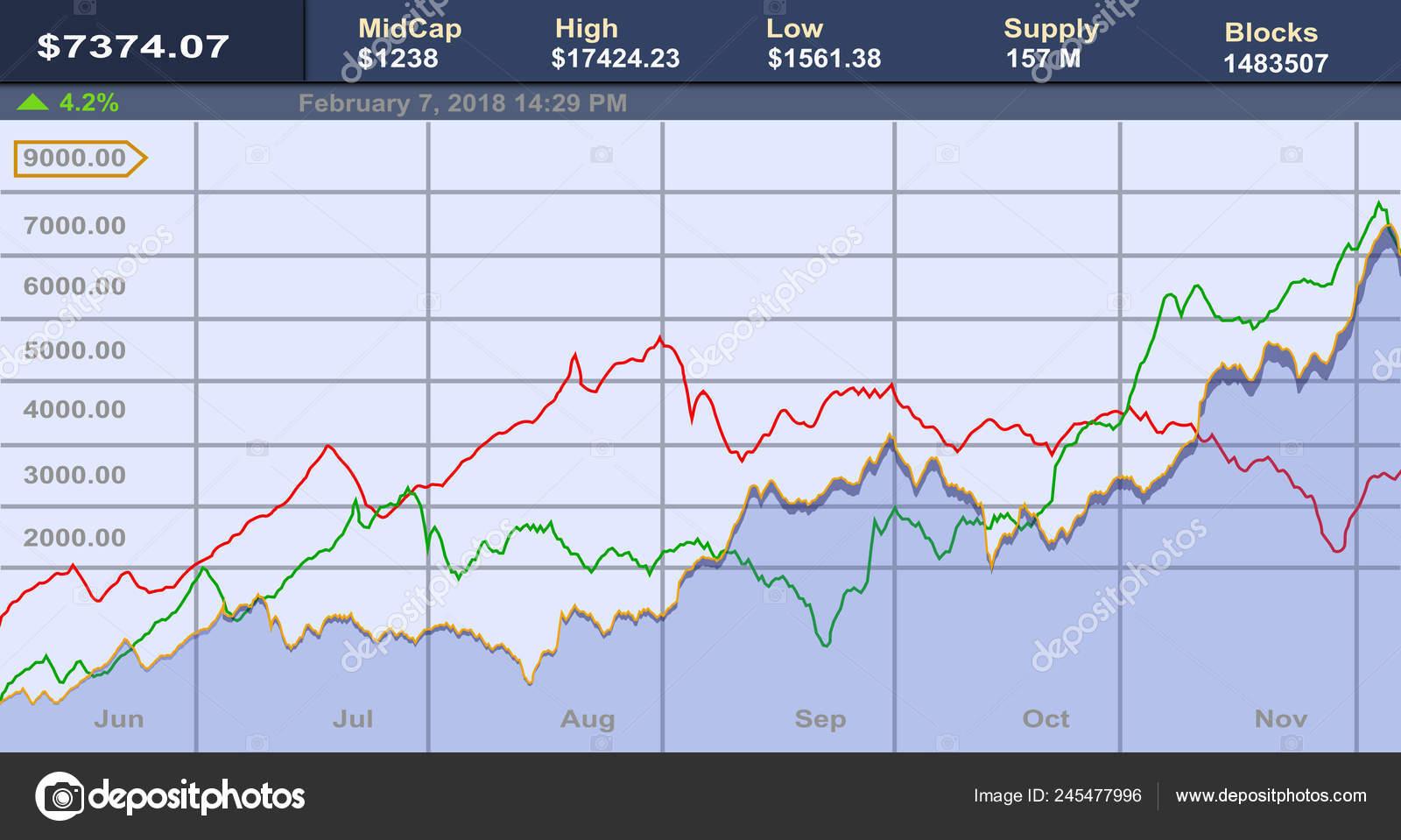 Business Background Stock Diagrams Graphs Vector Design Stock Vector ...
