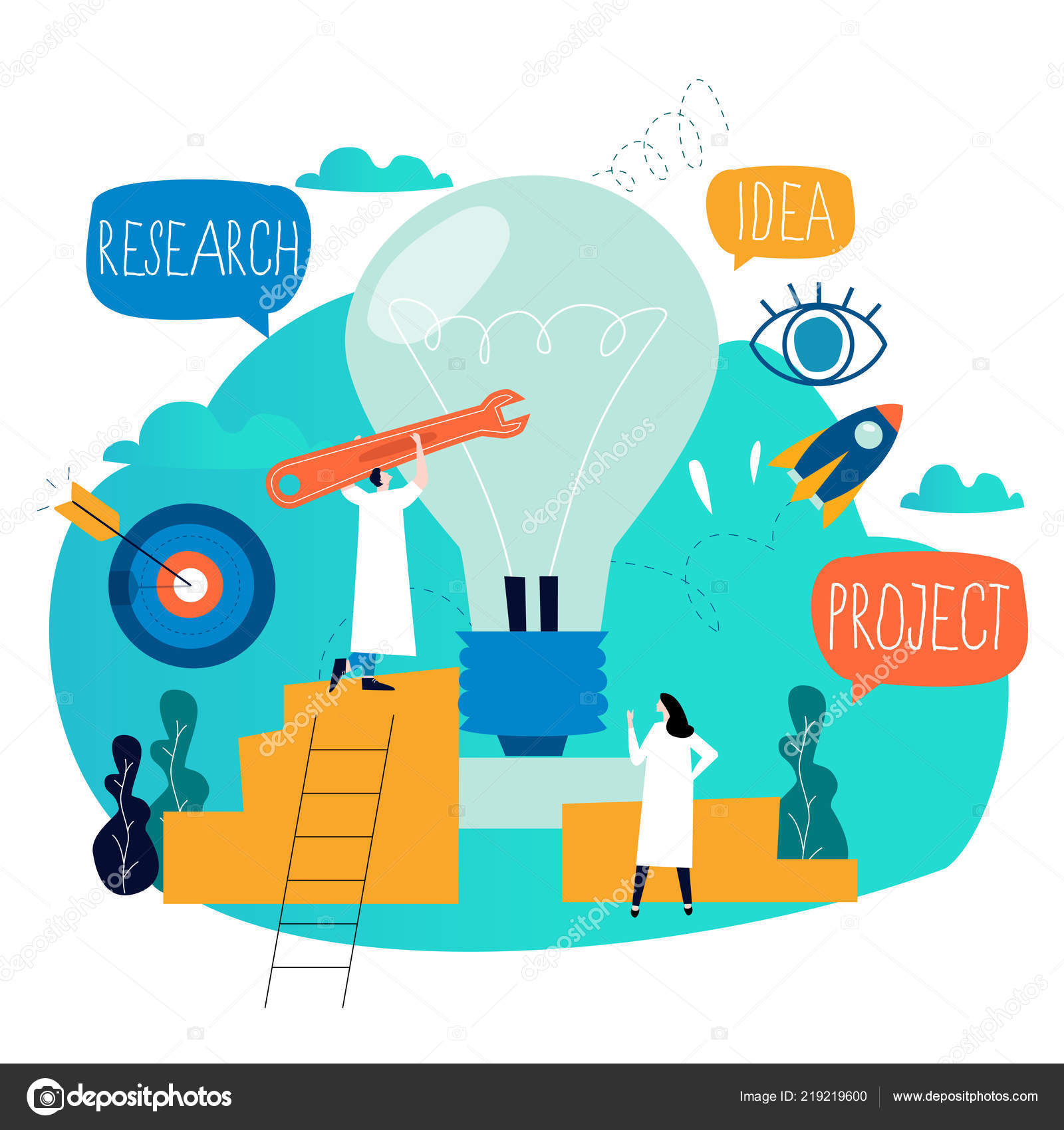 Idea Thinking Content Development Brainstorming Creativity Project ...