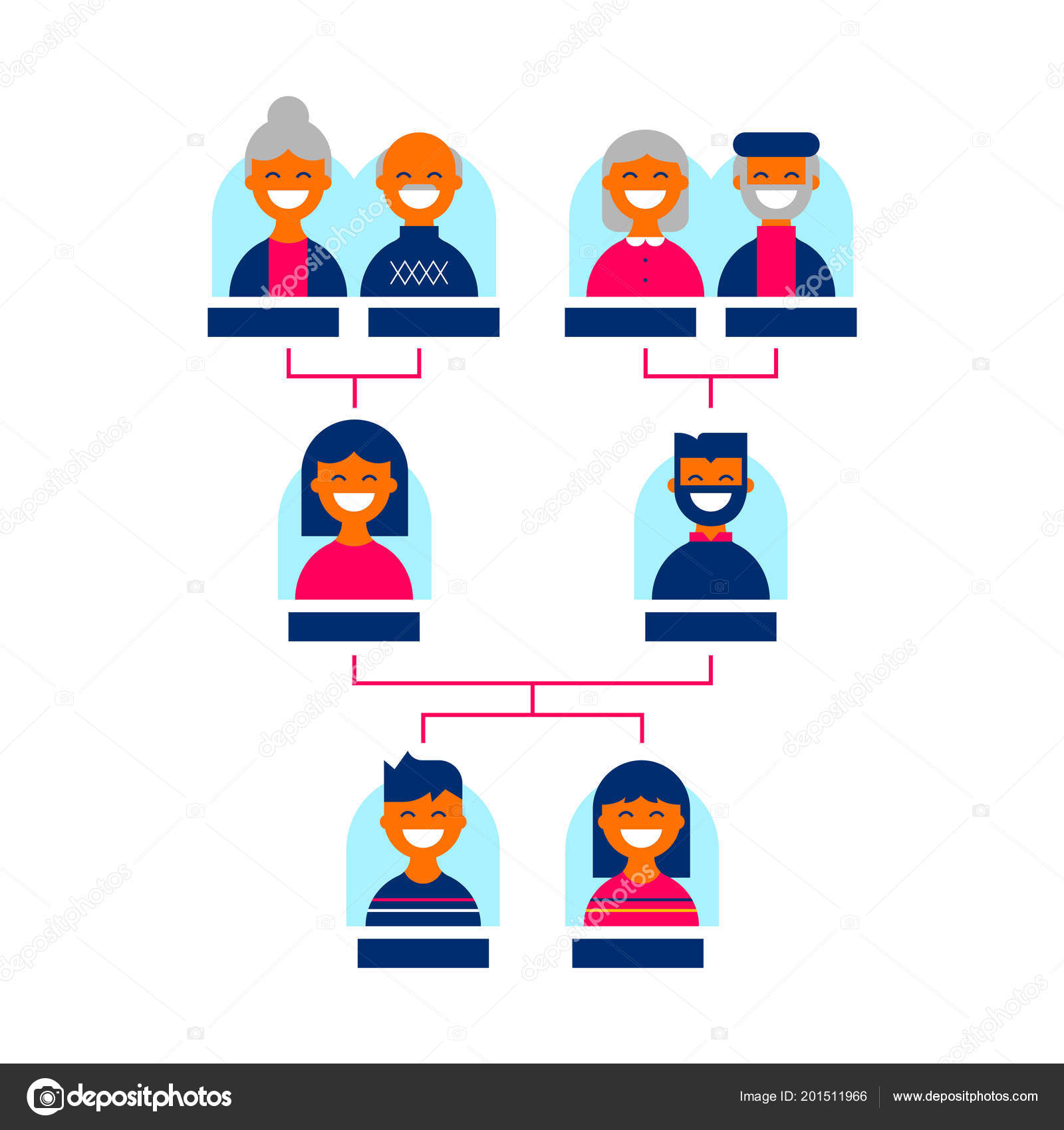 Moderne Stamboom Sjabloon