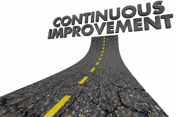 Continuous Improvement Always Getting Better Two Way Road Signs ...