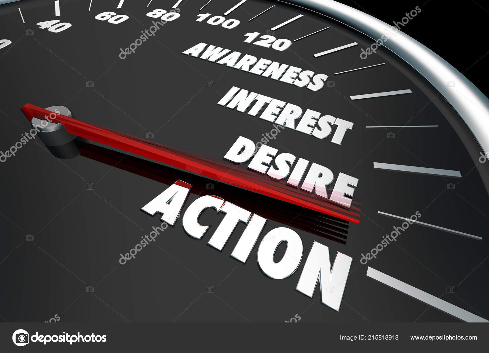 Awareness Interest Desire Action Speedometer Words Illustration — Stock ...
