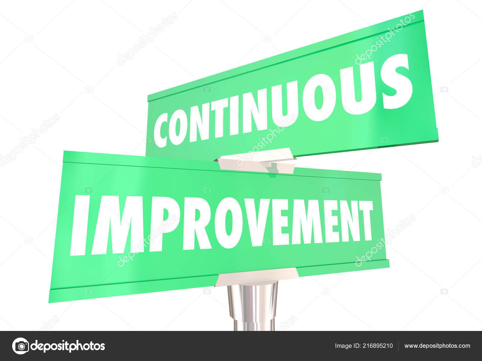 Continuous Improvement Always Getting Better Two Way Road Signs ...