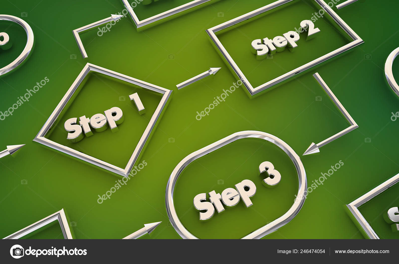 Step Process Map Jobs Tasks Workflow Illustration Stock Photo by ...