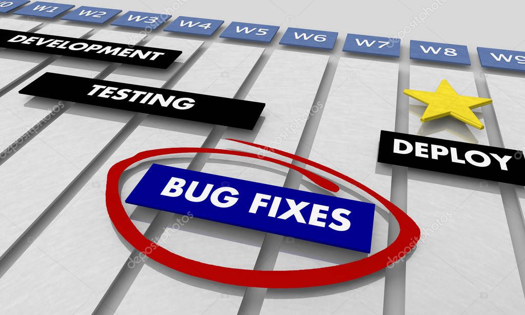 Correcciones de errores Fase de desarrollo Línea de tiempo Gráfico de Gantt Ilustración 3d 2022