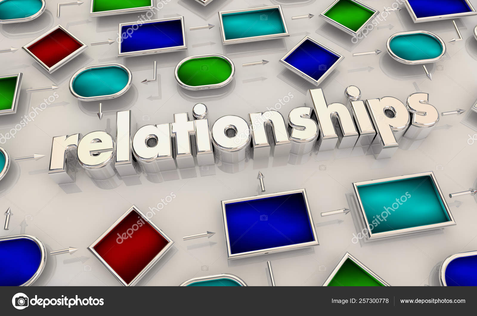 Relationships Partnership Cooperation Process Map Diagram 3d ...