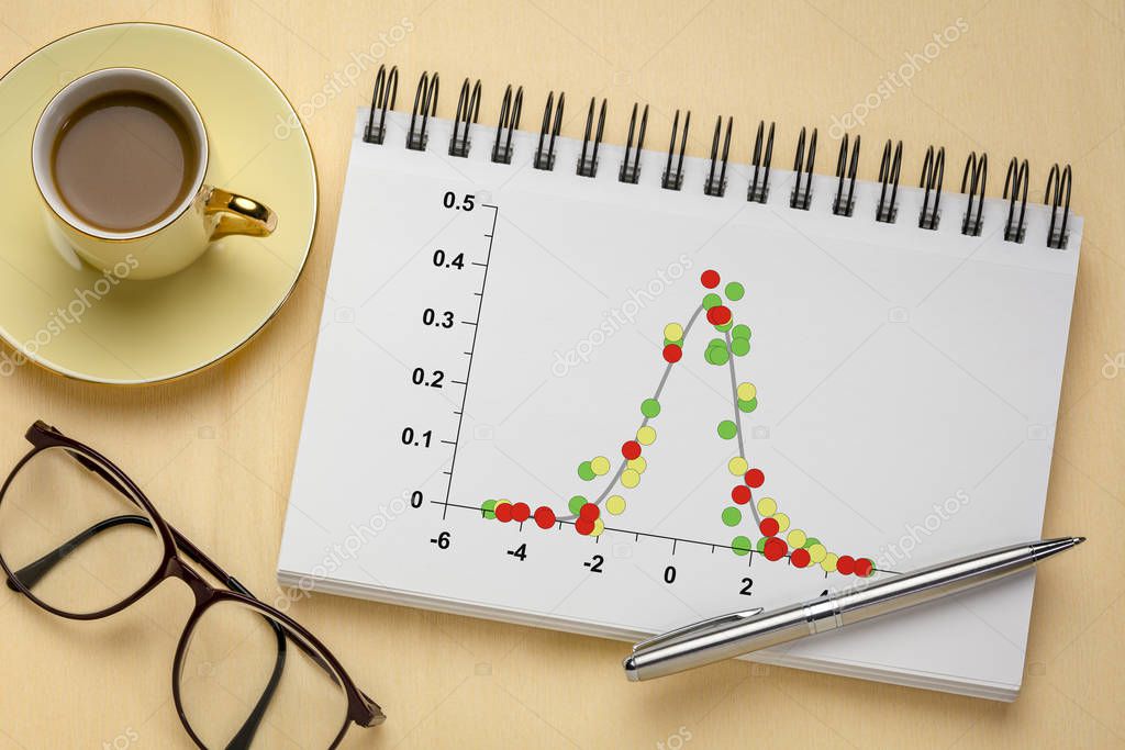 datos con distribuci n gaussiana 2024