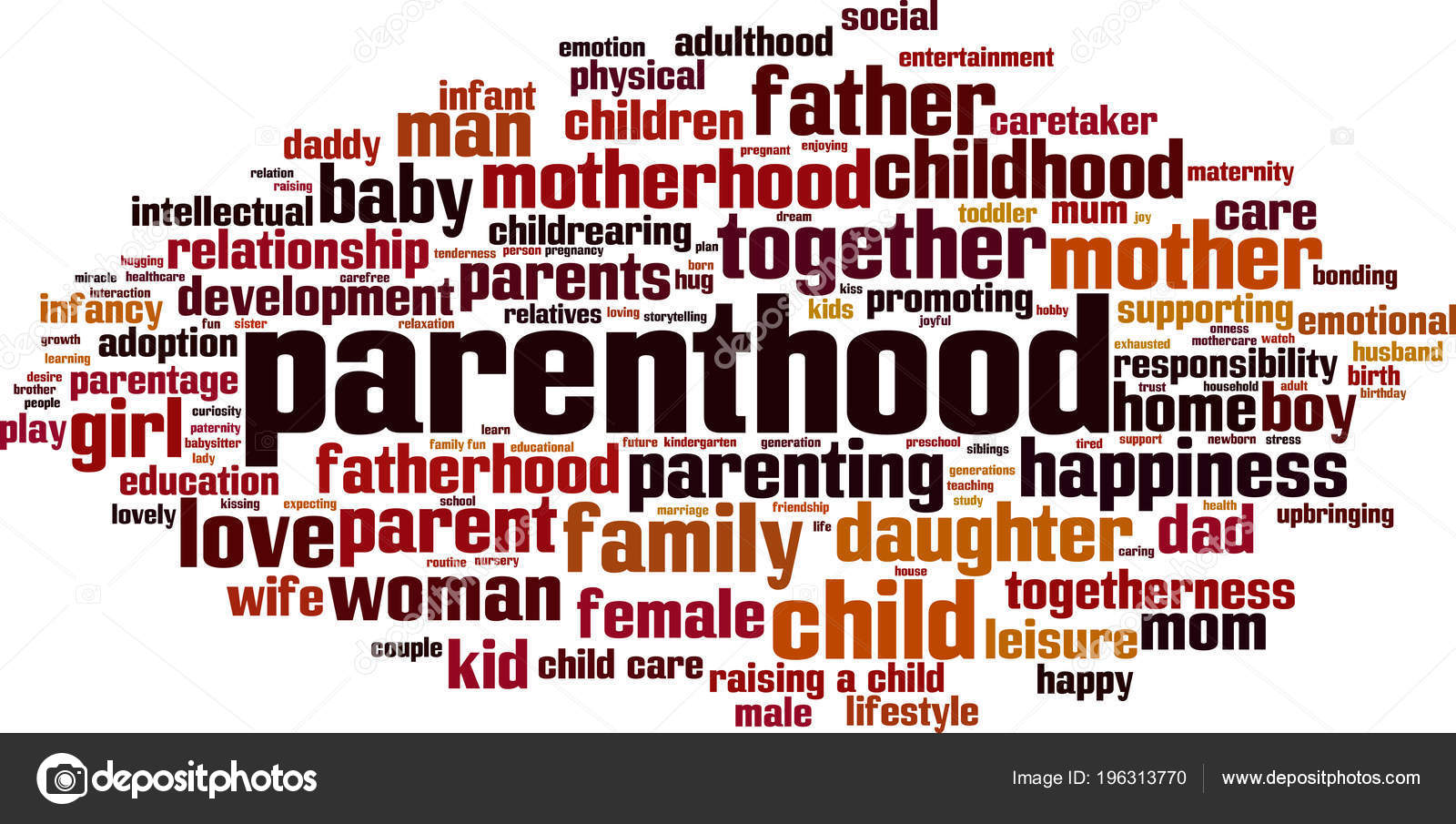 Parenthood Word Cloud Concept Vector Illustration Stock Vector Image by ...