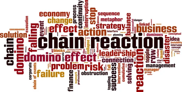 ᐈ Chain reaction stock illustrations, Royalty Free chain reaction ...