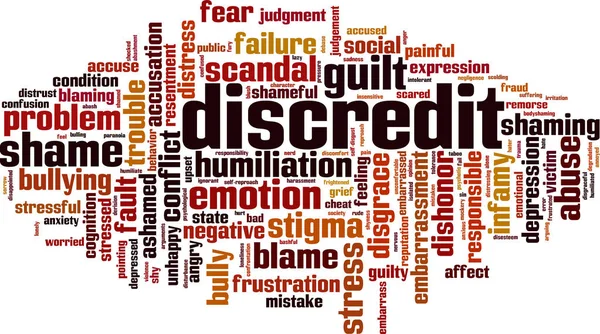 Degradation Word Cloud Concept Vector Illustration Stock Vector by ...