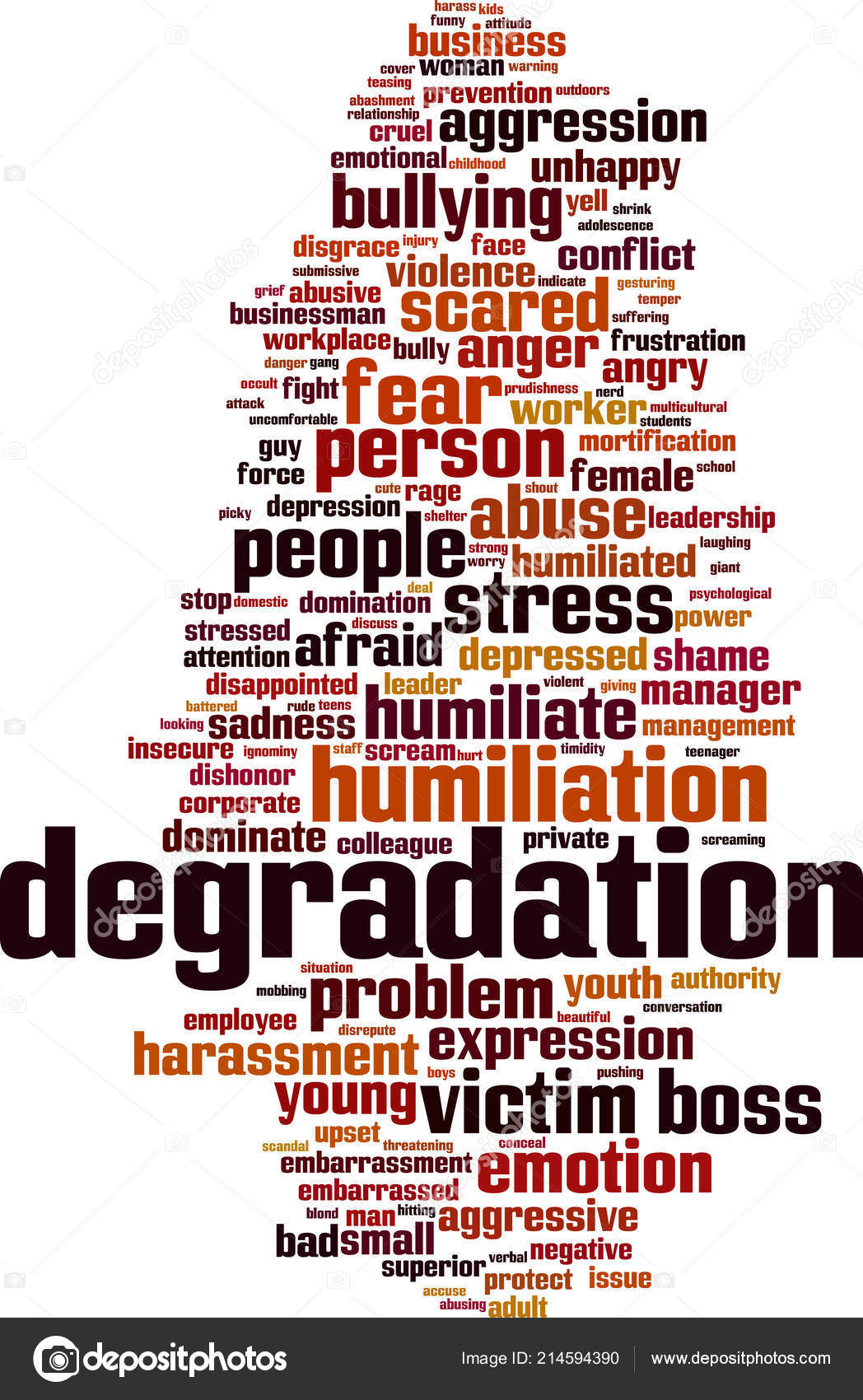Degradation Word Cloud Concept Vector Illustration Stock Vector by ...