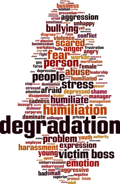 Disgrace Word Cloud Concept Vector Illustration Stock Vector by ...