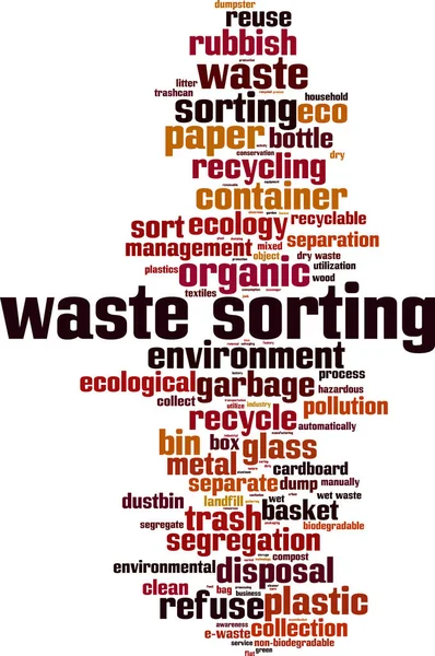 Landfill Word Cloud Concept Collage Made Words Landfill Vector ...