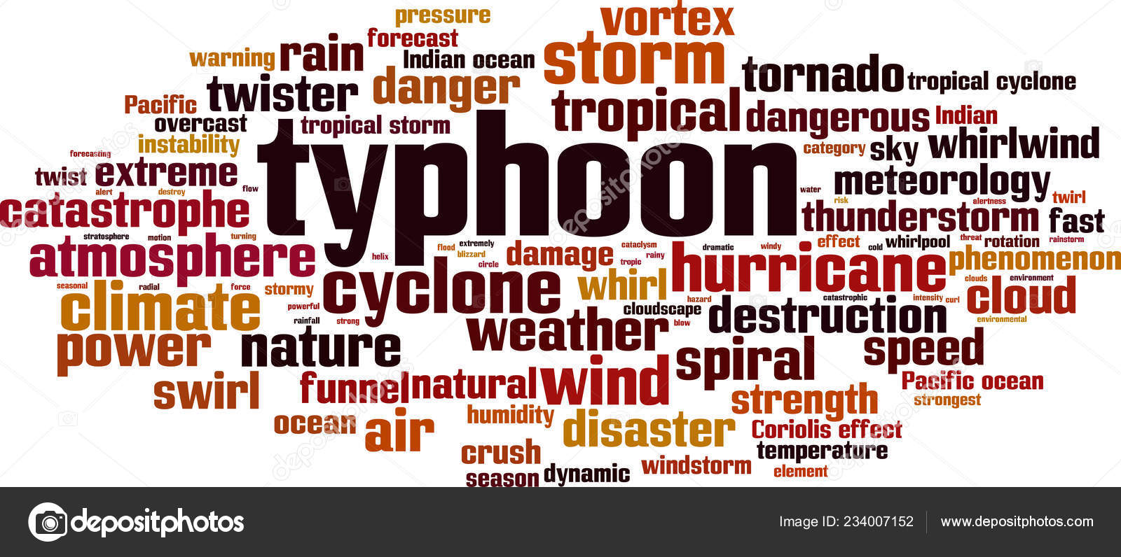 Typhoon Word Cloud Concept Vector Illustration Stock Vector Image by ...