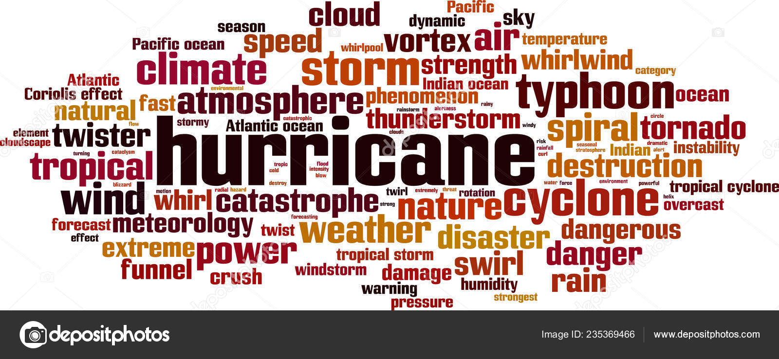 Hurricane Word Cloud Concept Vector Illustration Stock Vector by ...