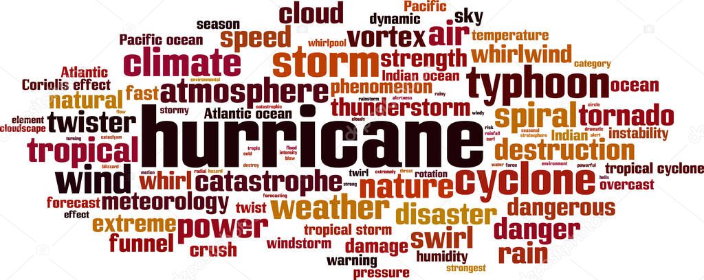 Tropical cyclone Vector Images, Royalty-free Tropical cyclone Vectors ...