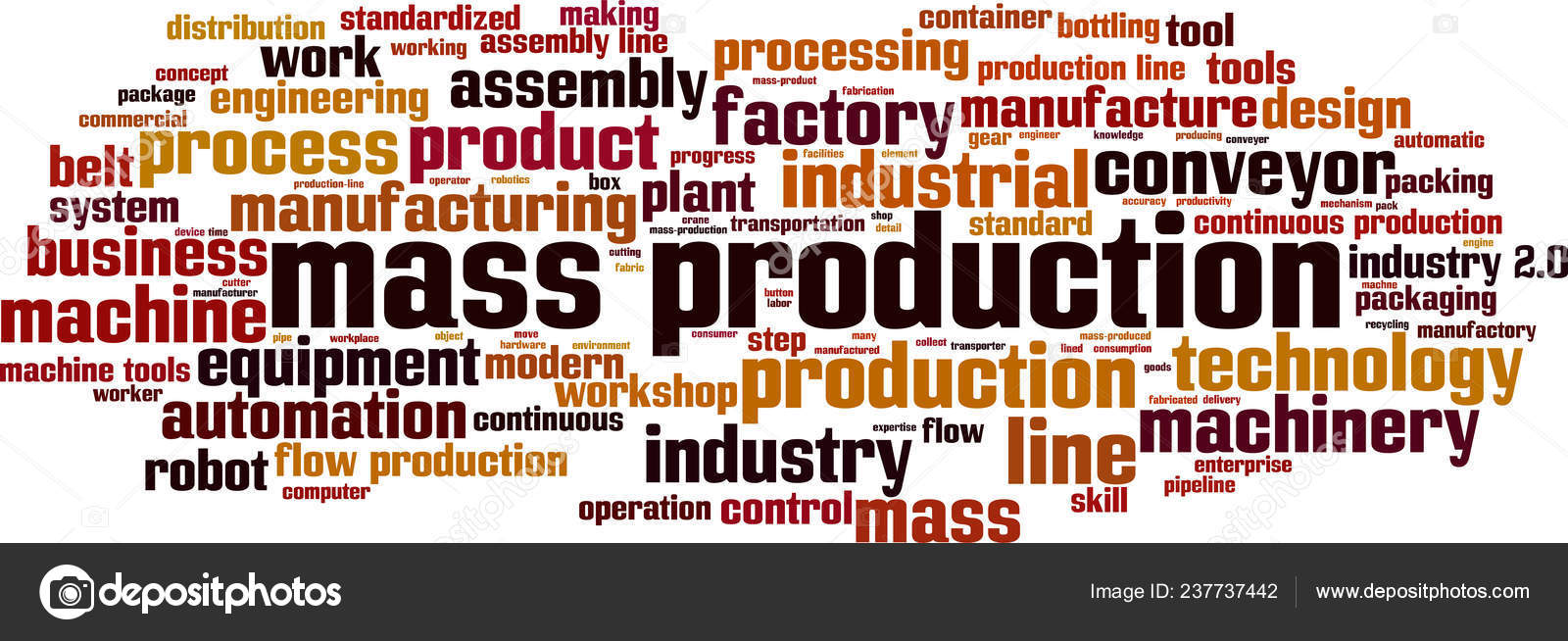 Mass Production Word Cloud Concept Vector Illustration Stock Vector by ...